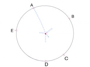 Niching Down: The Key To Effective Marketing (Part 3) #4034 - GROW GREAT