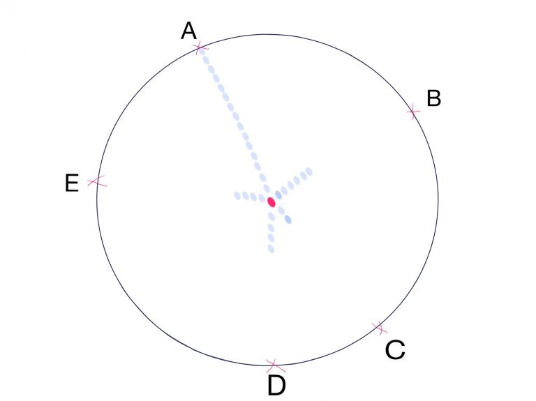 Niching Down: The Key To Effective Marketing (Part 3) #4034 - GROW GREAT